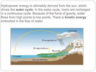 Hydroelectric power plant | PPTX
