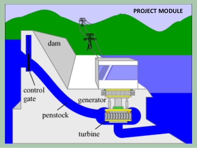 Hydro Energy Technology