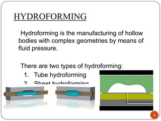 HydroForming | PPTX