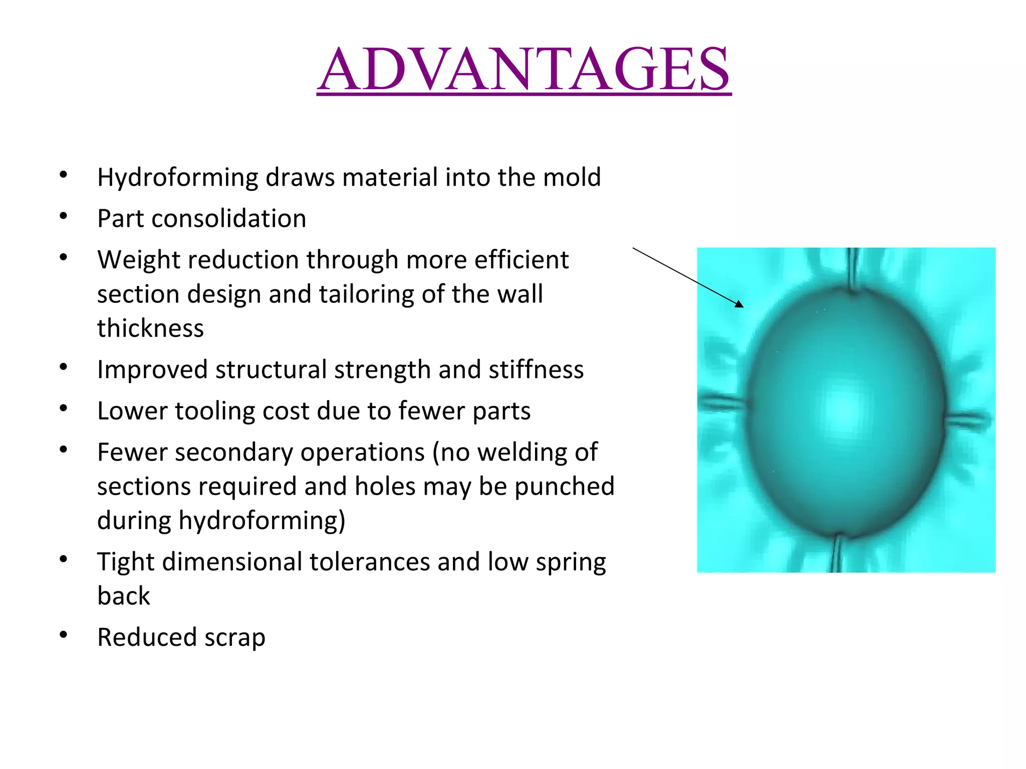 Hydro forming | PPT