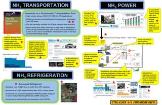 HYDROFUEL KINETIC EMERGY BROCHURE AICHE | PDF