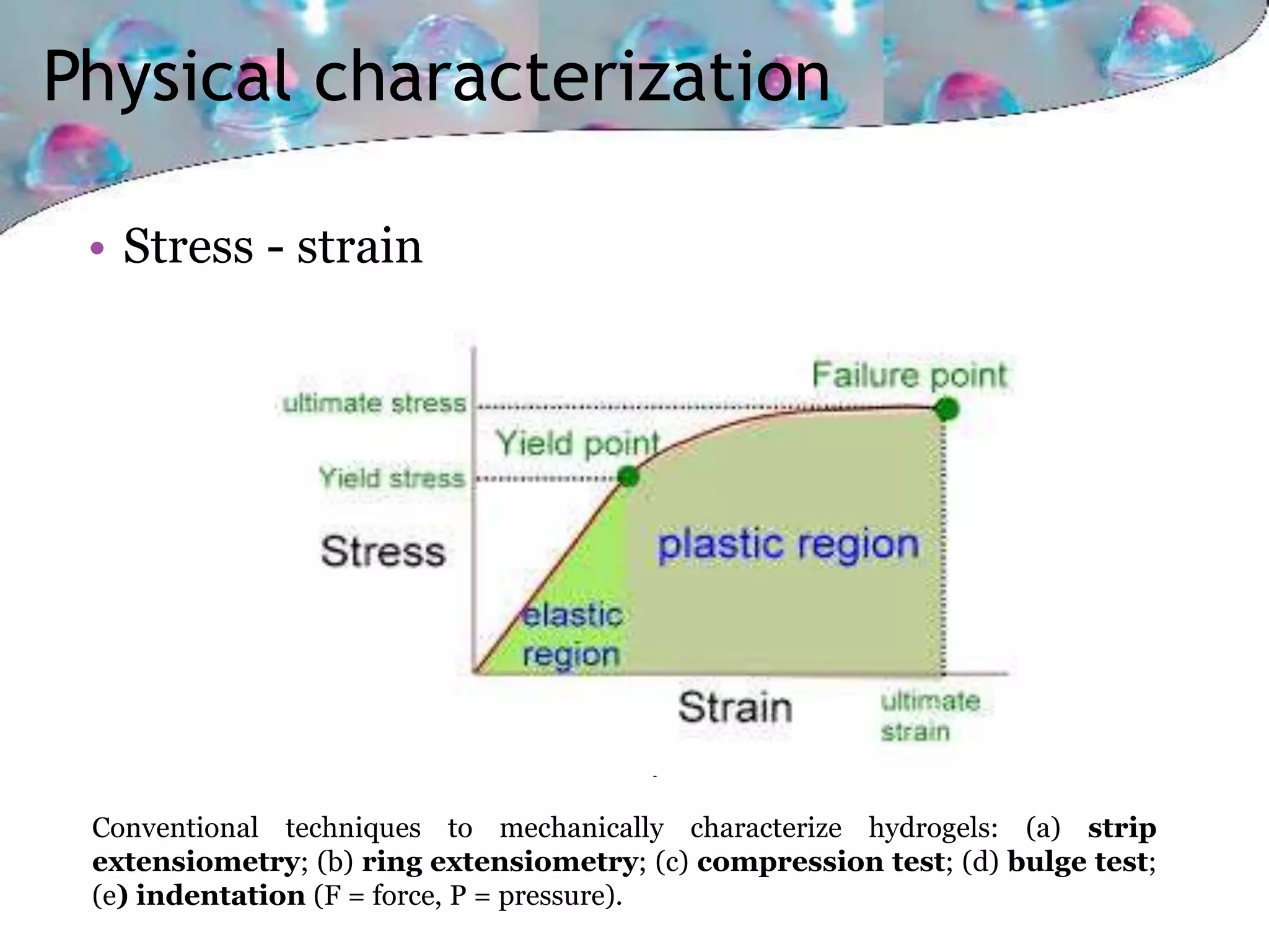 Hydrogel characterization | PPTX