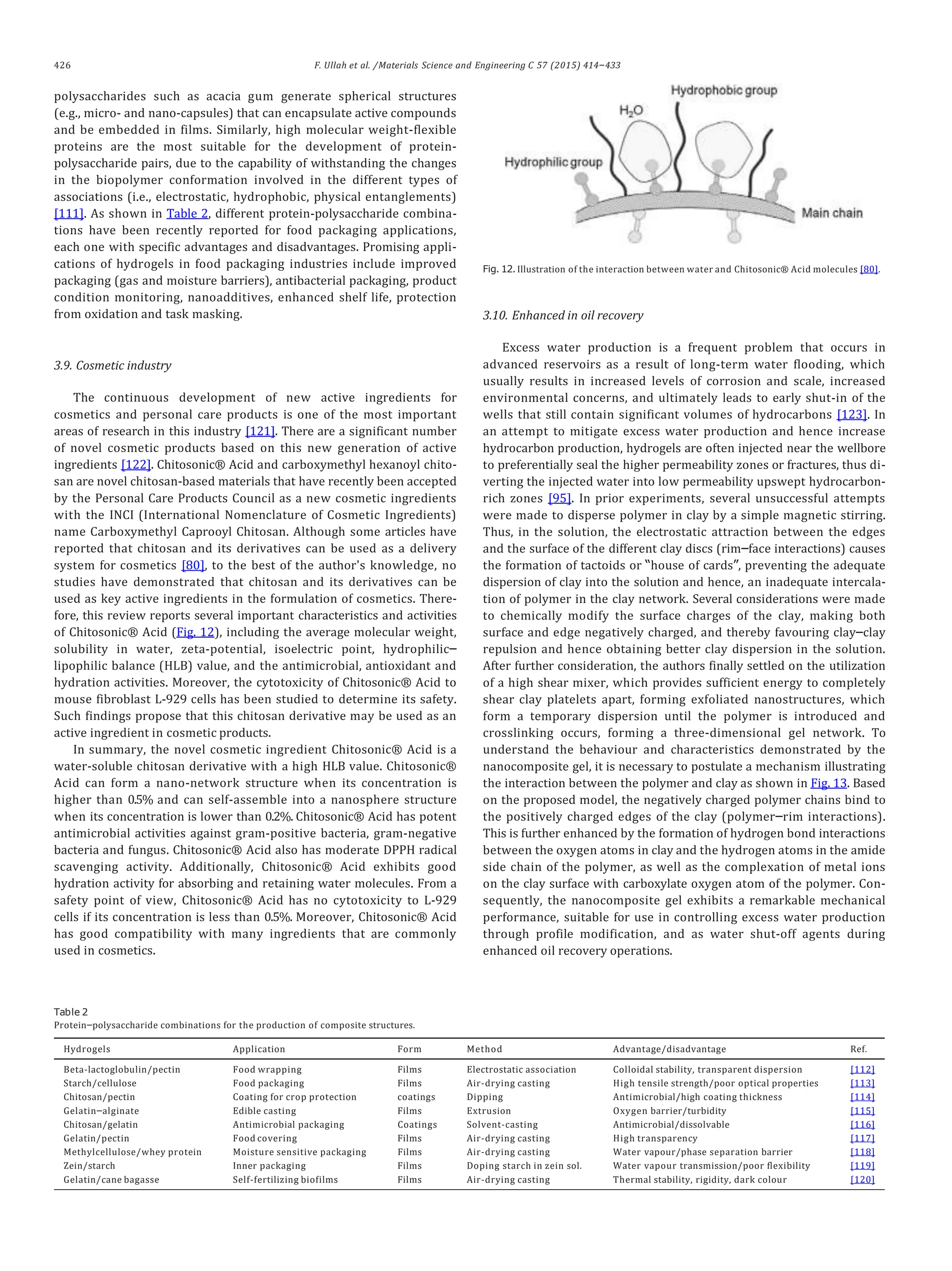 Classification, processing and application of hydrogels | PPTX