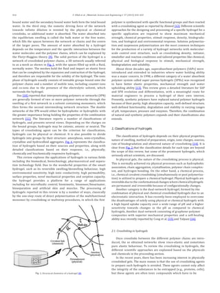 Classification, processing and application of hydrogels | PPTX
