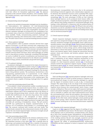 Classification, processing and application of hydrogels | PPTX
