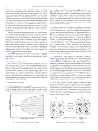 Classification, processing and application of hydrogels | PPTX