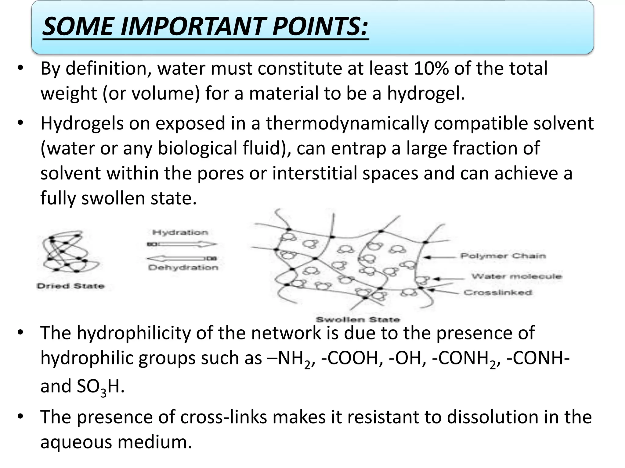 HYDROGEL PPT.pptx