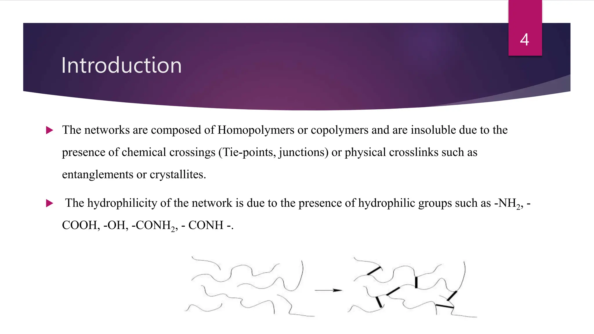 hydrogels-2445700yeshhhhhhhhhhhhhhhhhhhhhhhh | PPTX