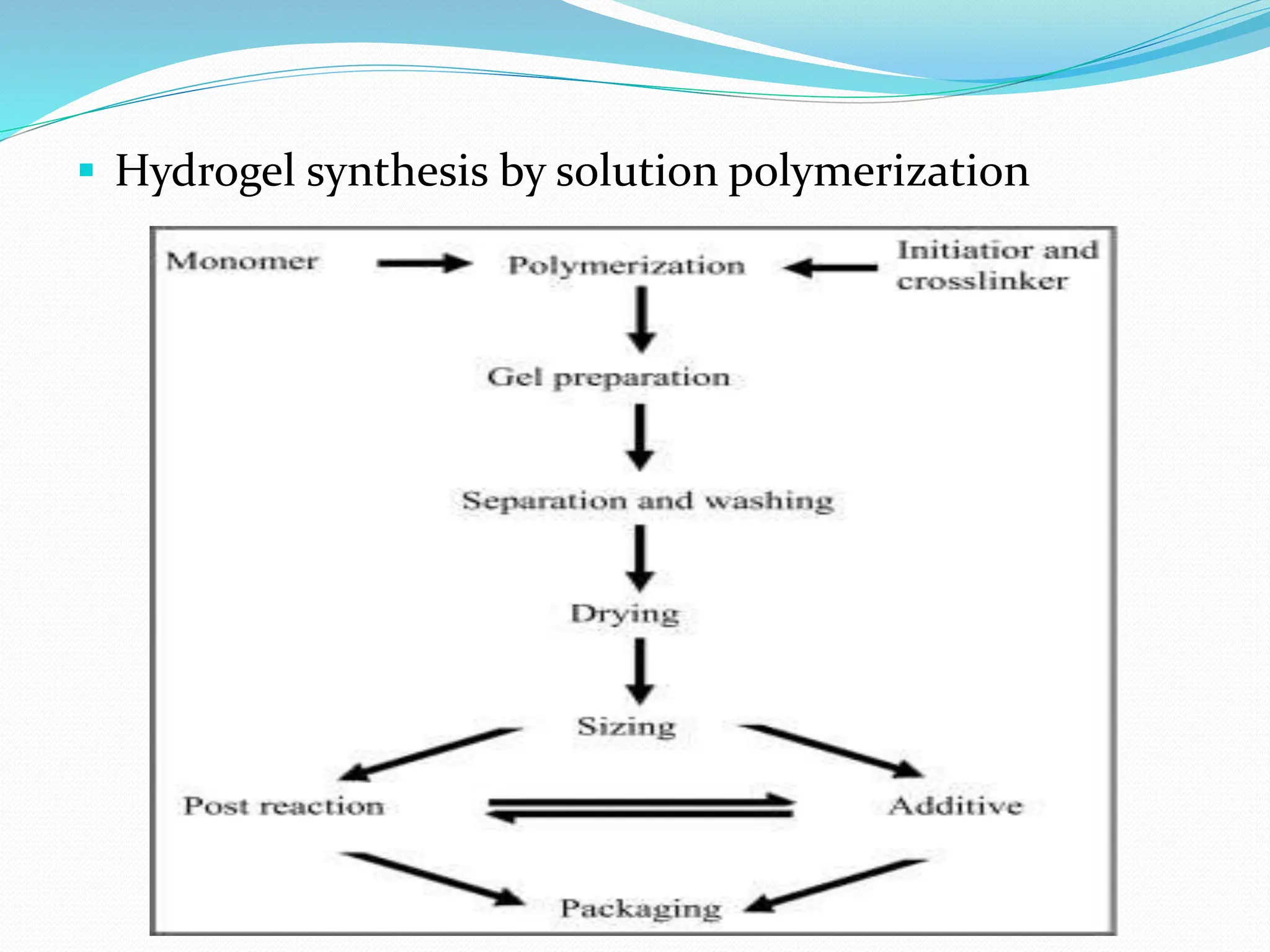 hydrogels[1].pptx ppt of hydrogels on hydrongens | PPTX