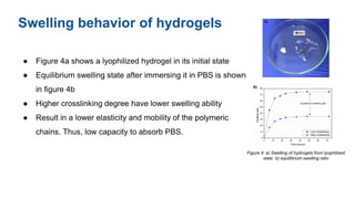 Hydrogels for scientist as bsc _29758.pdf