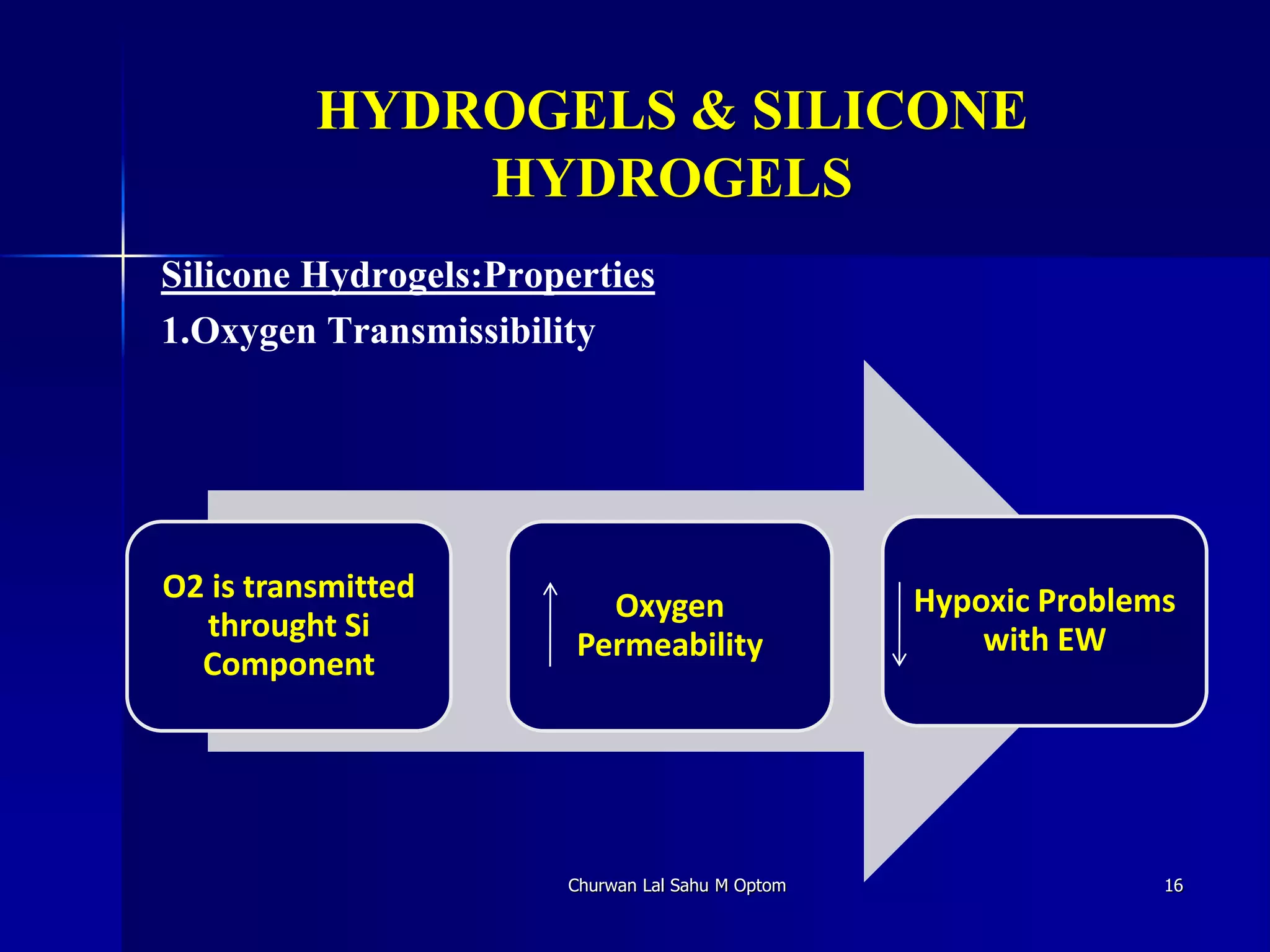 Hydrogels and silicone hydrogels | PPTX