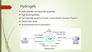 Hydrogels | PPTX