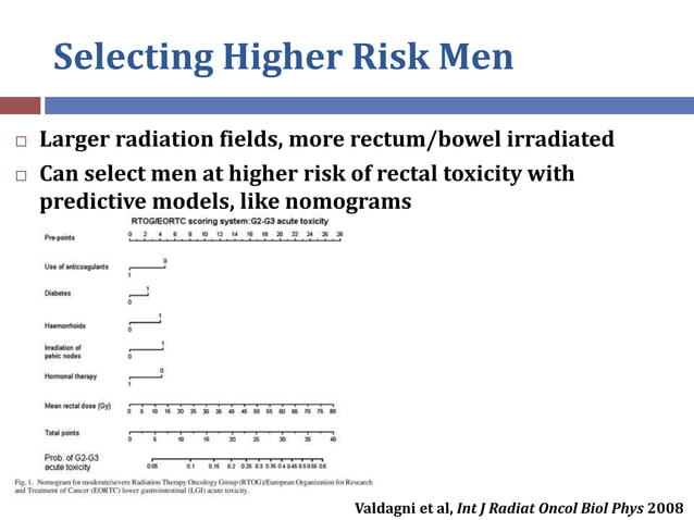 Hydrogel use in prostate cancer radiation therapy | PPT
