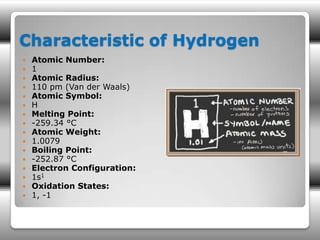 Hydrogen | PPTX