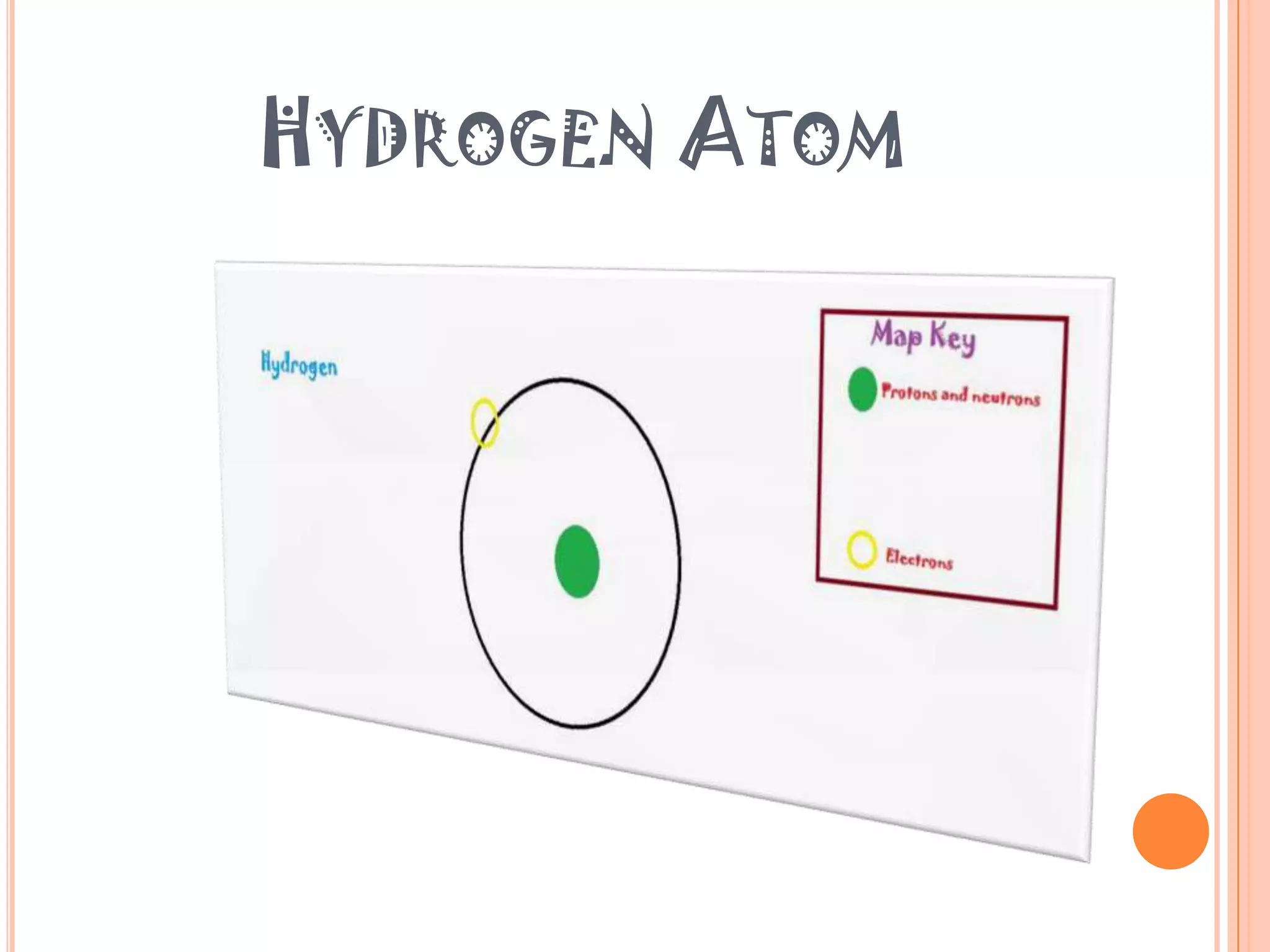 Hydrogen & Copernicium | PPTX