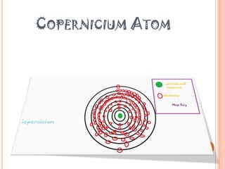 Hydrogen & Copernicium | PPTX