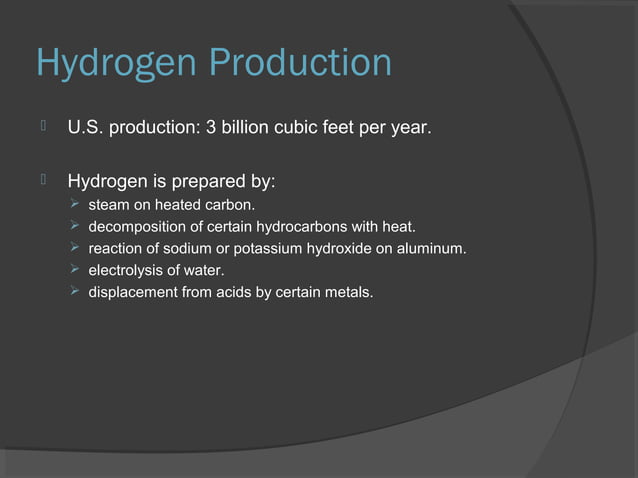 Presentation (Hydrogen) | PPT