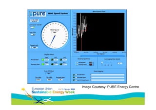 Hydrogen & Renewable Energy In The UK : Real Life Case Studies | PDF