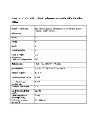 Hydrogen | PDF | Chemistry | Science