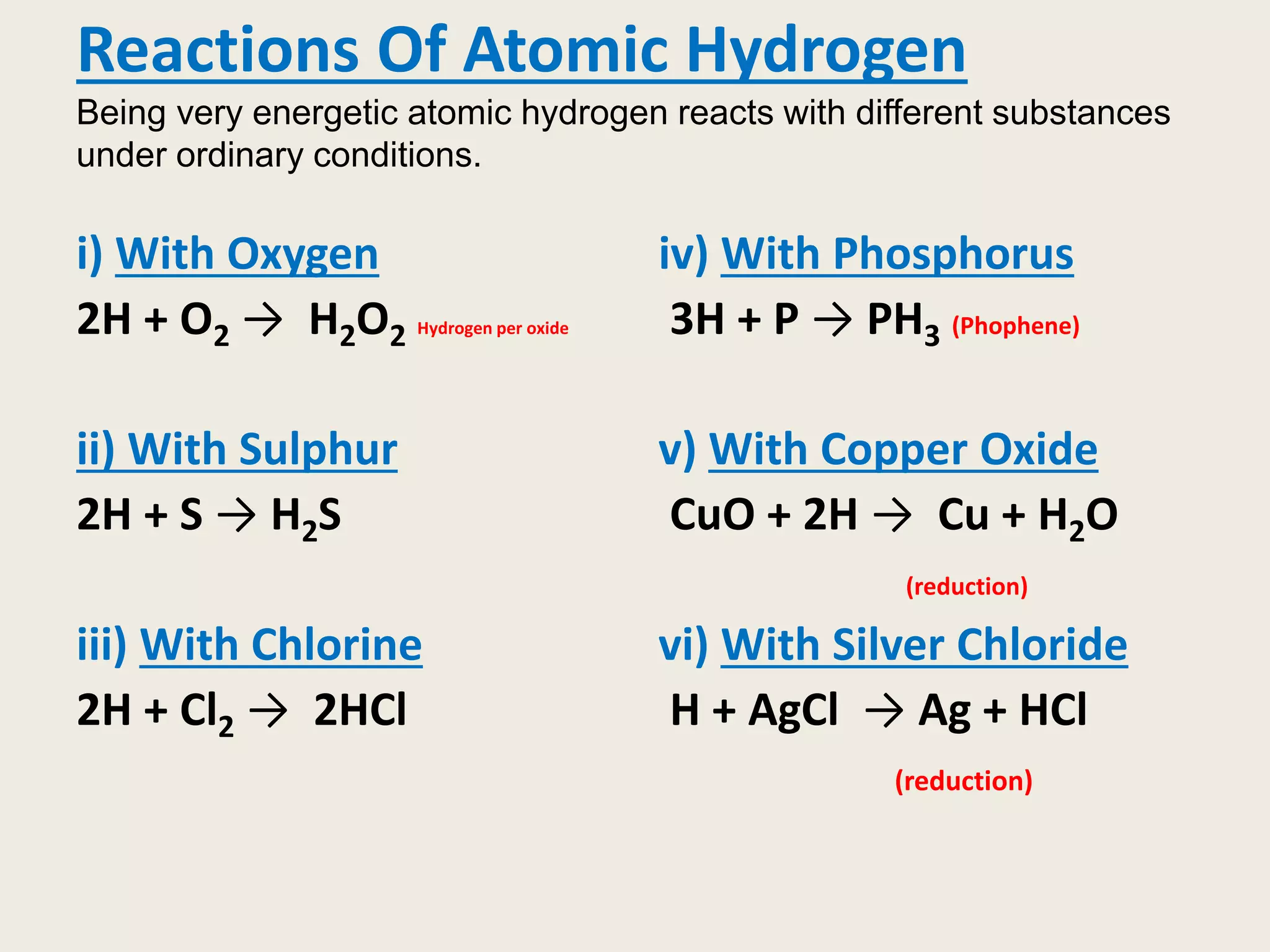 Hydrogen | PPTX