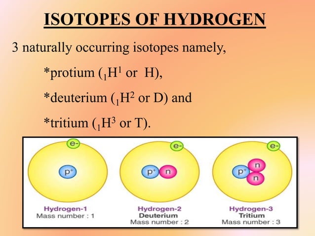 Hydrogen and its Compounds | PPTX | Chemistry | Science