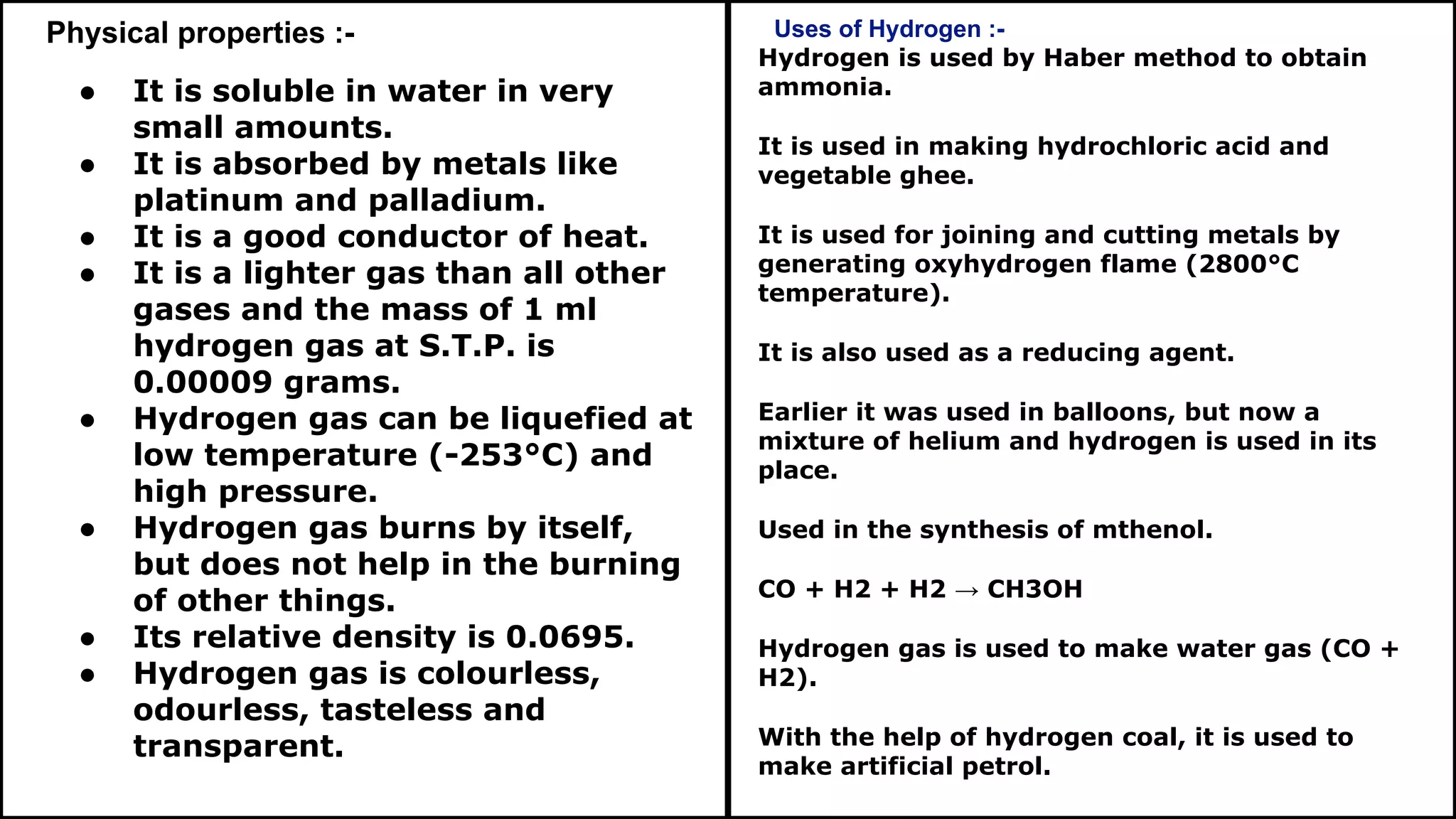 Hydrogen.pdf