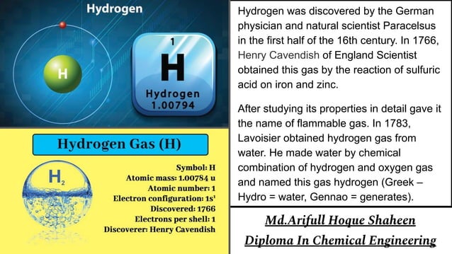 Hydrogen.pdf | Chemistry | Science