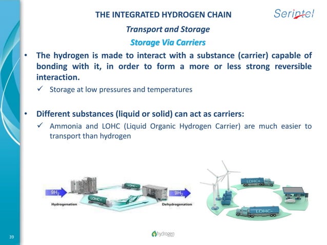 Hydrogen-and-its-role-in-the-energy-transition-–-Hydrogen-Portal ...
