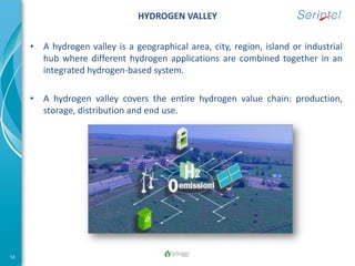 Hydrogen-and-its-role-in-the-energy-transition-–-Hydrogen-Portal ...