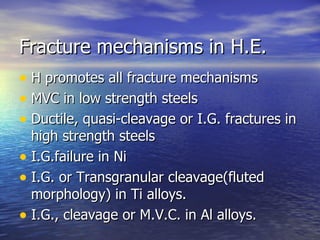 Hydrogen Damage | PPT