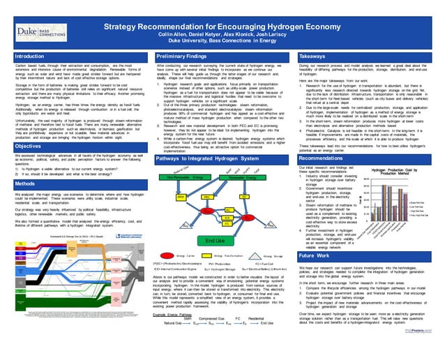 Hydrogen-Poster-Final.pdf