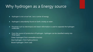 Hydrogen-Powered Engine.pptx