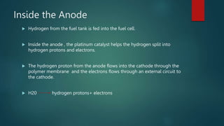 Hydrogen-Powered Engine.pptx