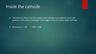 Hydrogen-Powered Engine.pptx