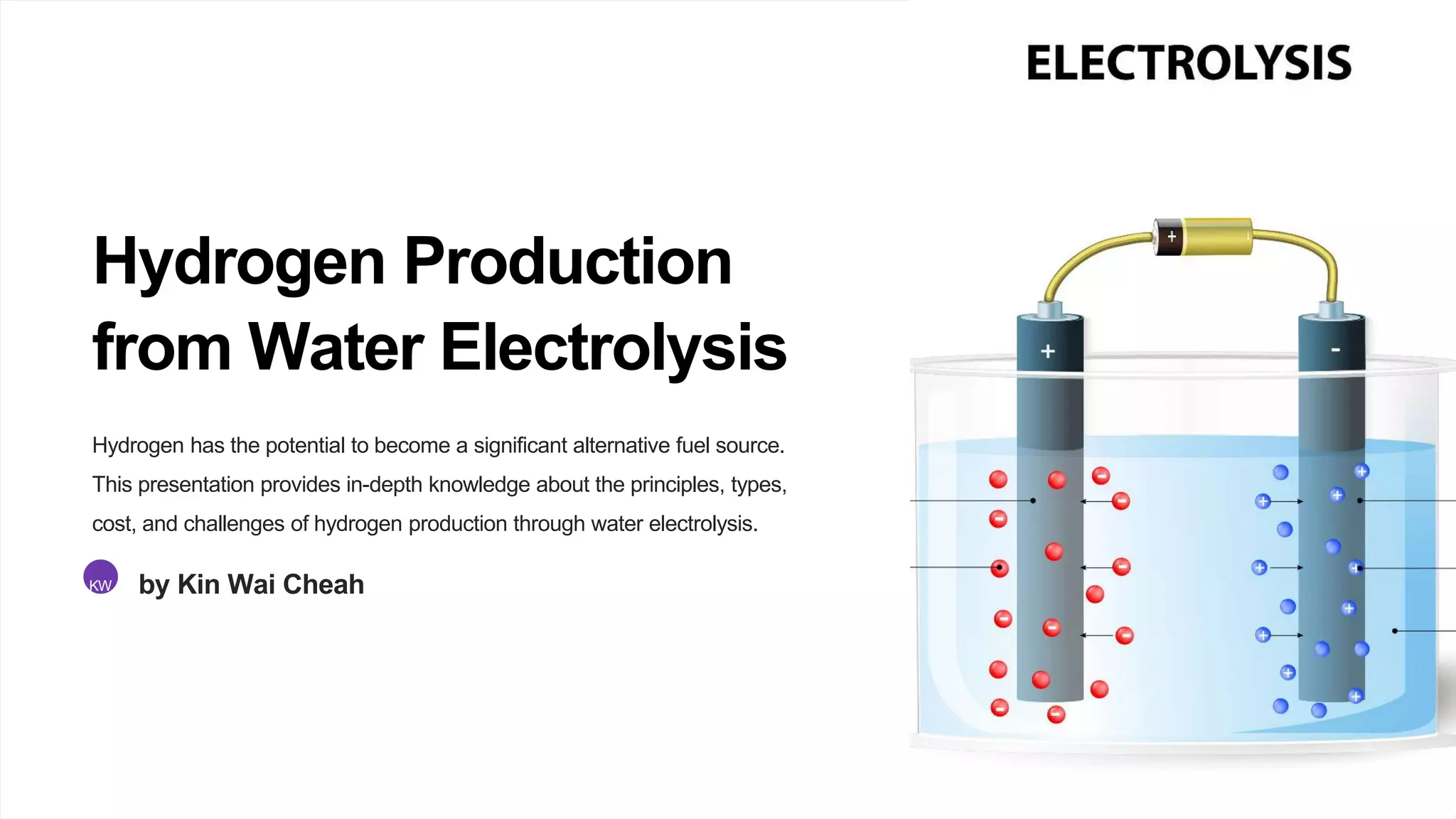 Hydrogen-Production-from-Water-Electrolysis.pptx