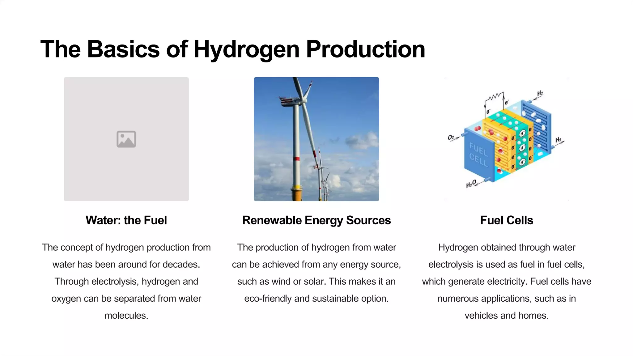 Hydrogen-Production-from-Water-Electrolysis.pptx