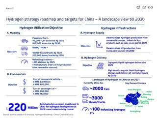 hydrogen-report-d-13.pdf