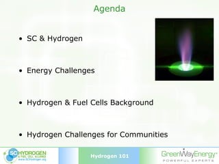 Hydrogen 101 September | PPT