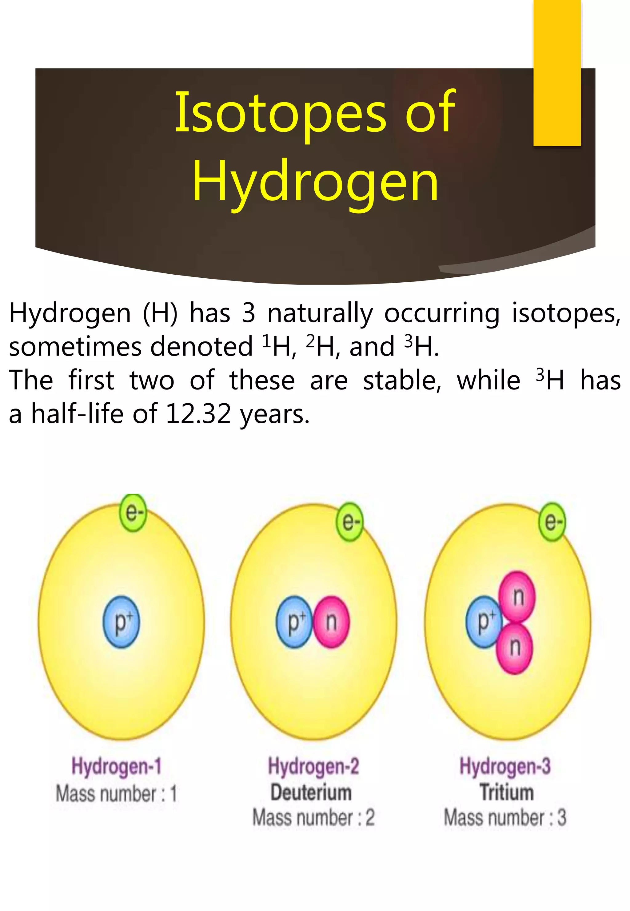 Hydrogen and its compounds | PPTX