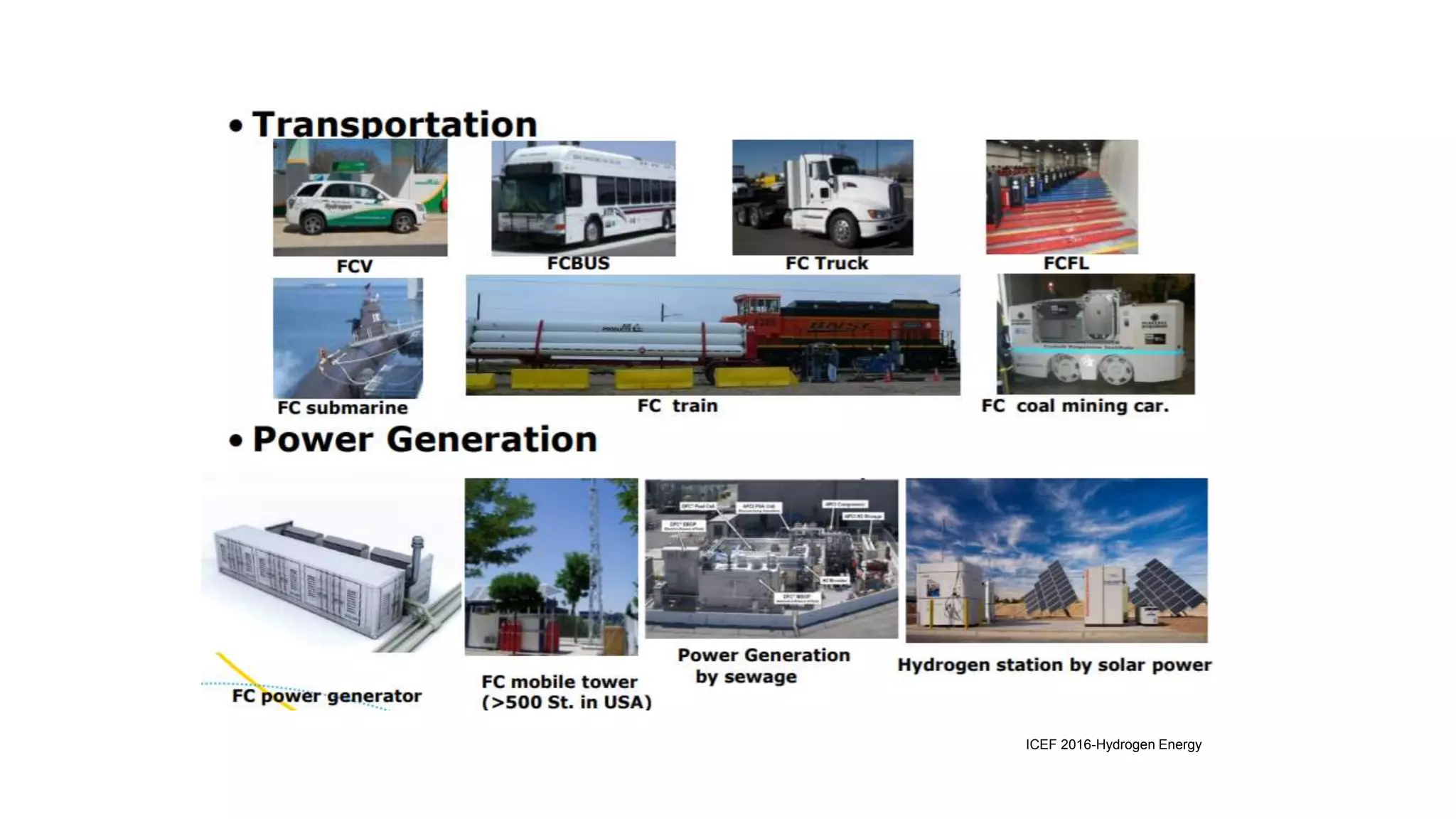 Hydrogen as a fuel in future | PPTX