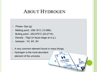 Hydrogen as an effective power source (2014 Nov) | PPT