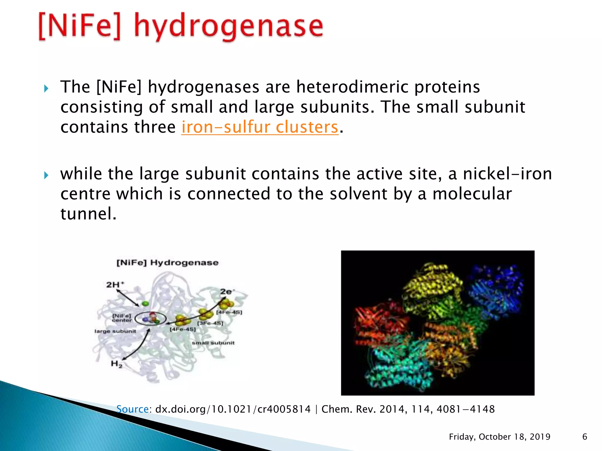 Hydrogenases | PPTX
