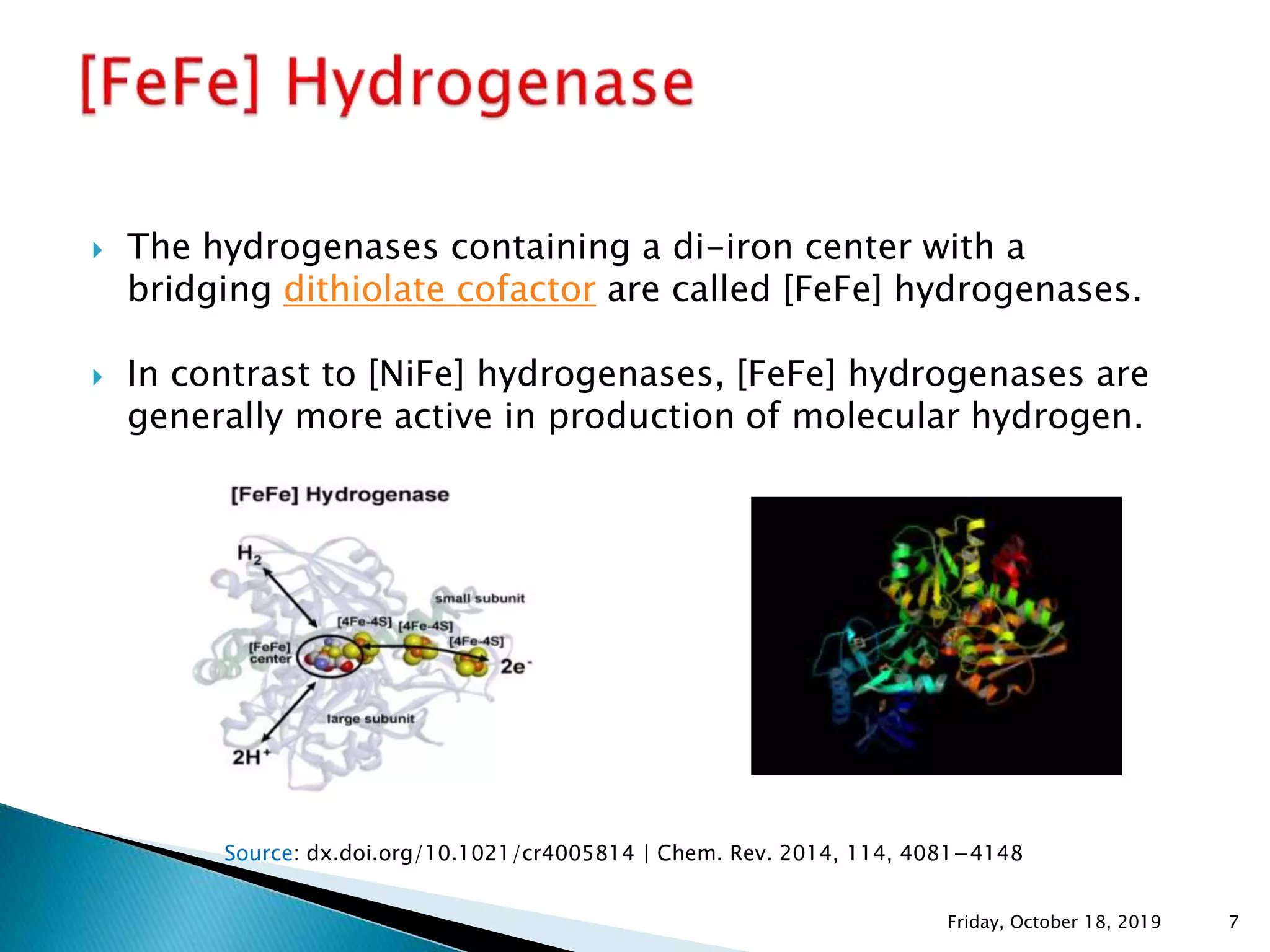 Hydrogenases | PPTX
