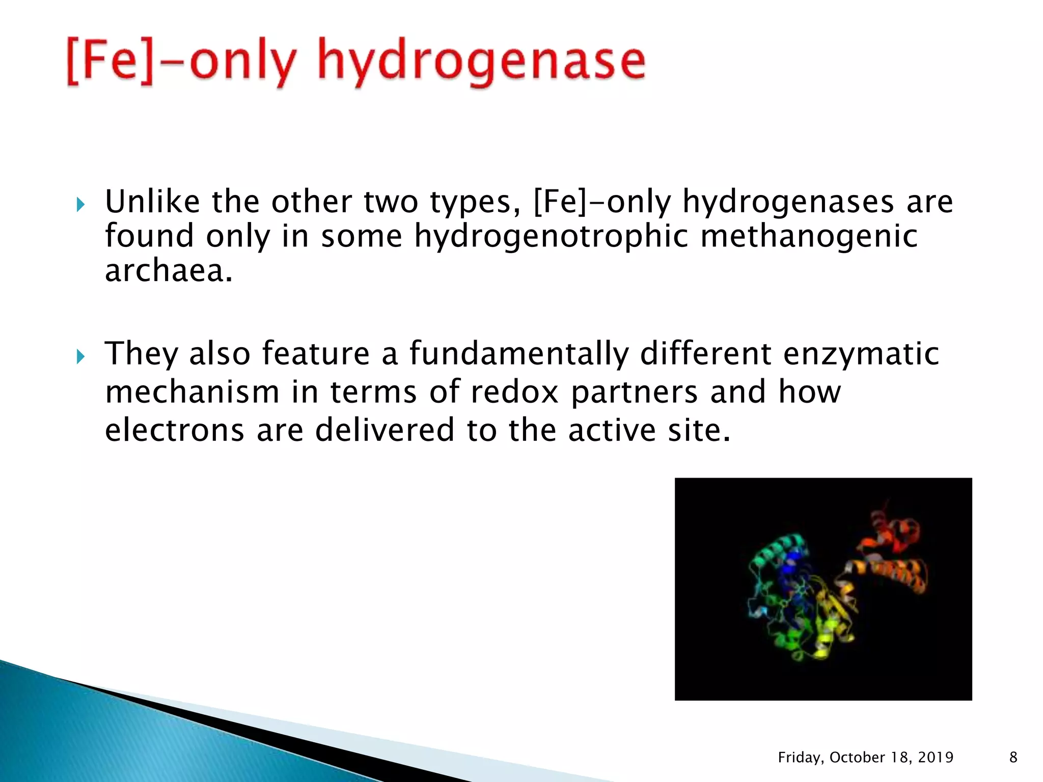 Hydrogenases | PPTX