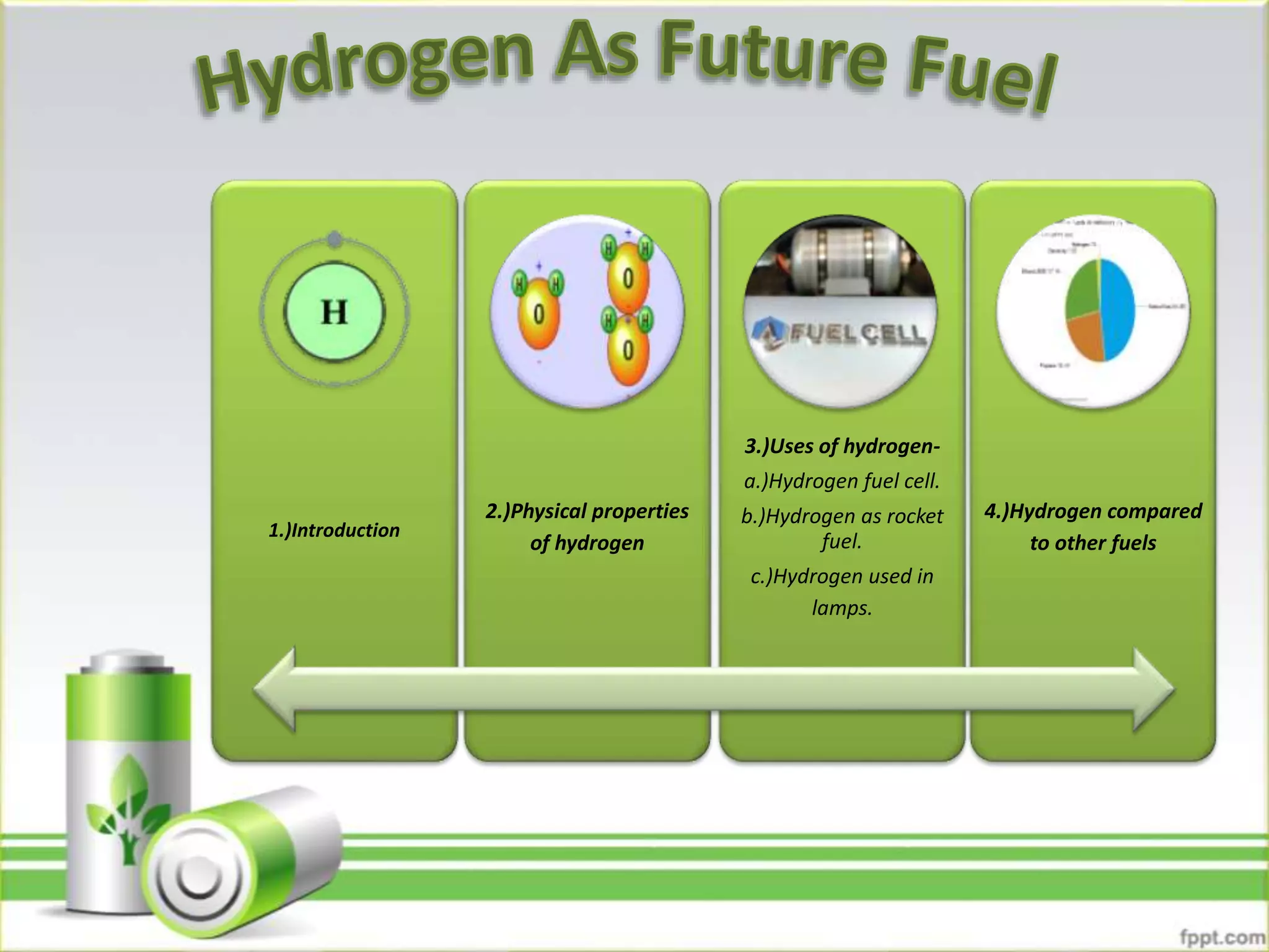 Hydrogen as future fuel | PPTX
