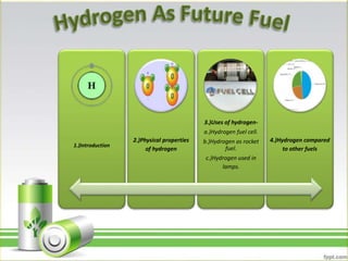 Hydrogen as future fuel | PPTX