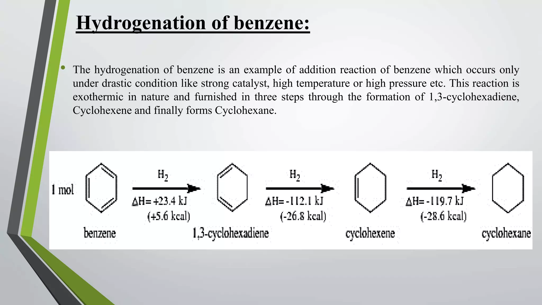 Hydrogenation | PPTX