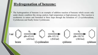 Hydrogenation | PPTX | Chemistry | Science