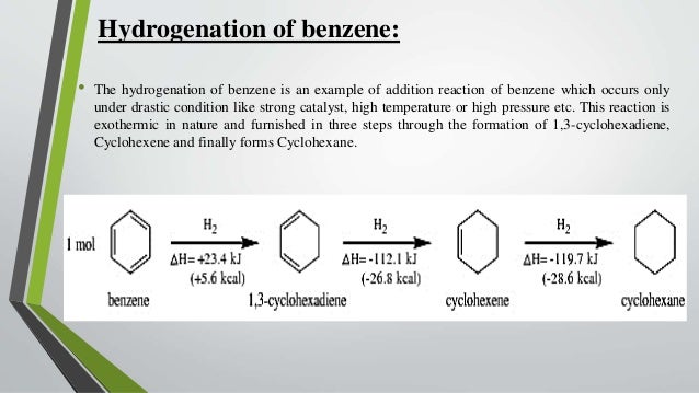 Hydrogenation