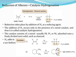 Hydrogenation | PPTX